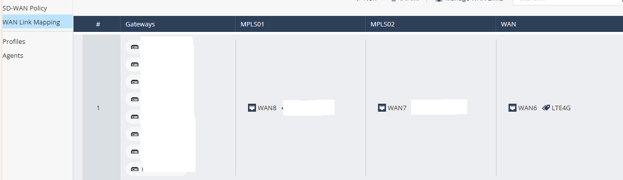 Check Point + SDWAN + OSPF + SMB DAIP - TIP - Check Point CheckMates