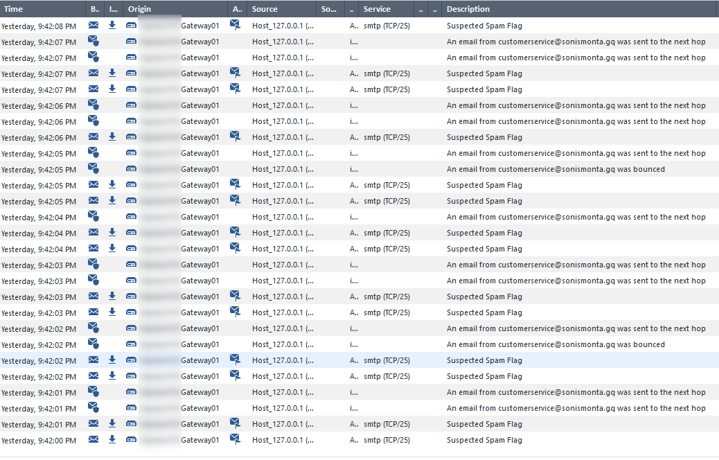MTA and threat emulation behavior and logs - Check Point CheckMates