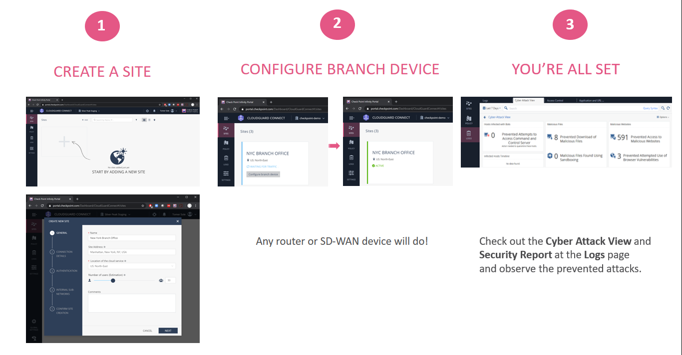 Which VPN need to Choose to setup with Cloud based... - Check Point ...