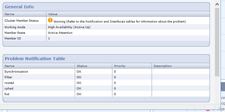 R77.30 High high availability cluster nodes synchr... - Check Point ...