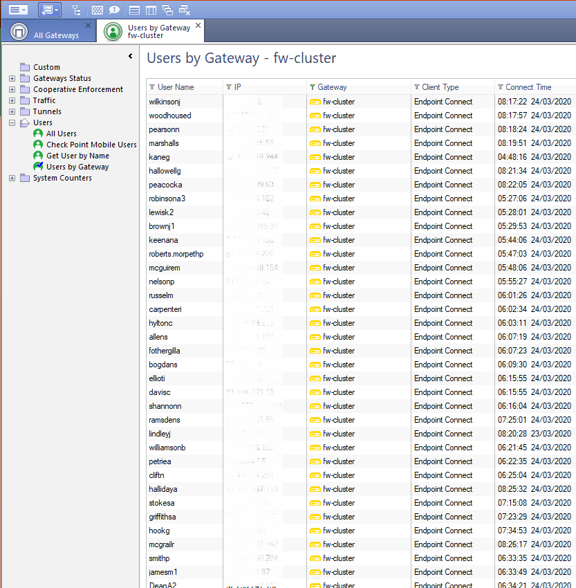 Logged In Users Report - Check Point CheckMates
