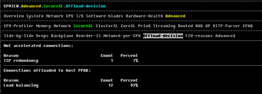 CPView offload-decision and ISP redundancy - Page 2 - Check Point ...