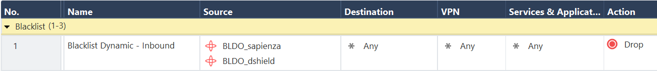 Solved: Blocking malicious IP addresses (sk103154) in VSX - Check Point ...