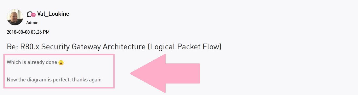 R81.x Security Gateway Architecture (Logical Packe... - Check Point ...
