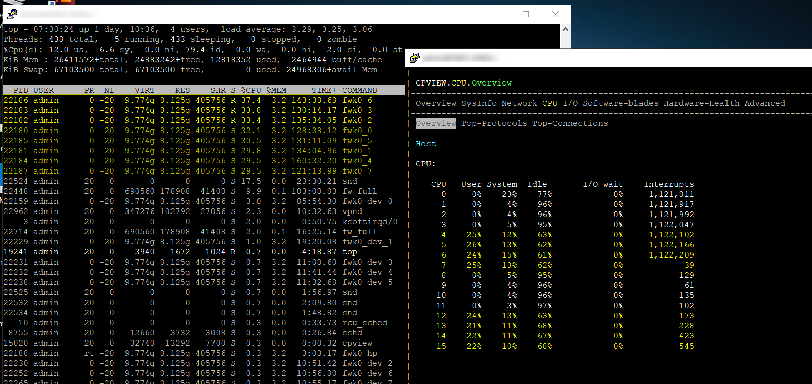 CPU load difference CPVIEW vs TOP on R80.30 kernel... - Check Point ...