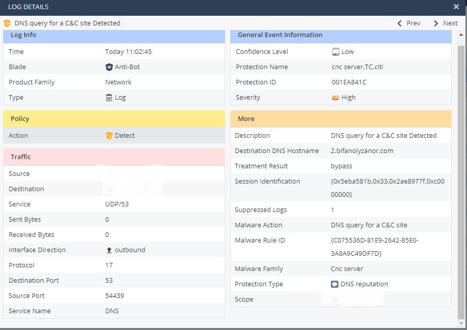 Found bot activity - Check Point CheckMates