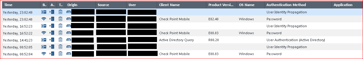 Mobile Access Log In and Log Out - Check Point CheckMates