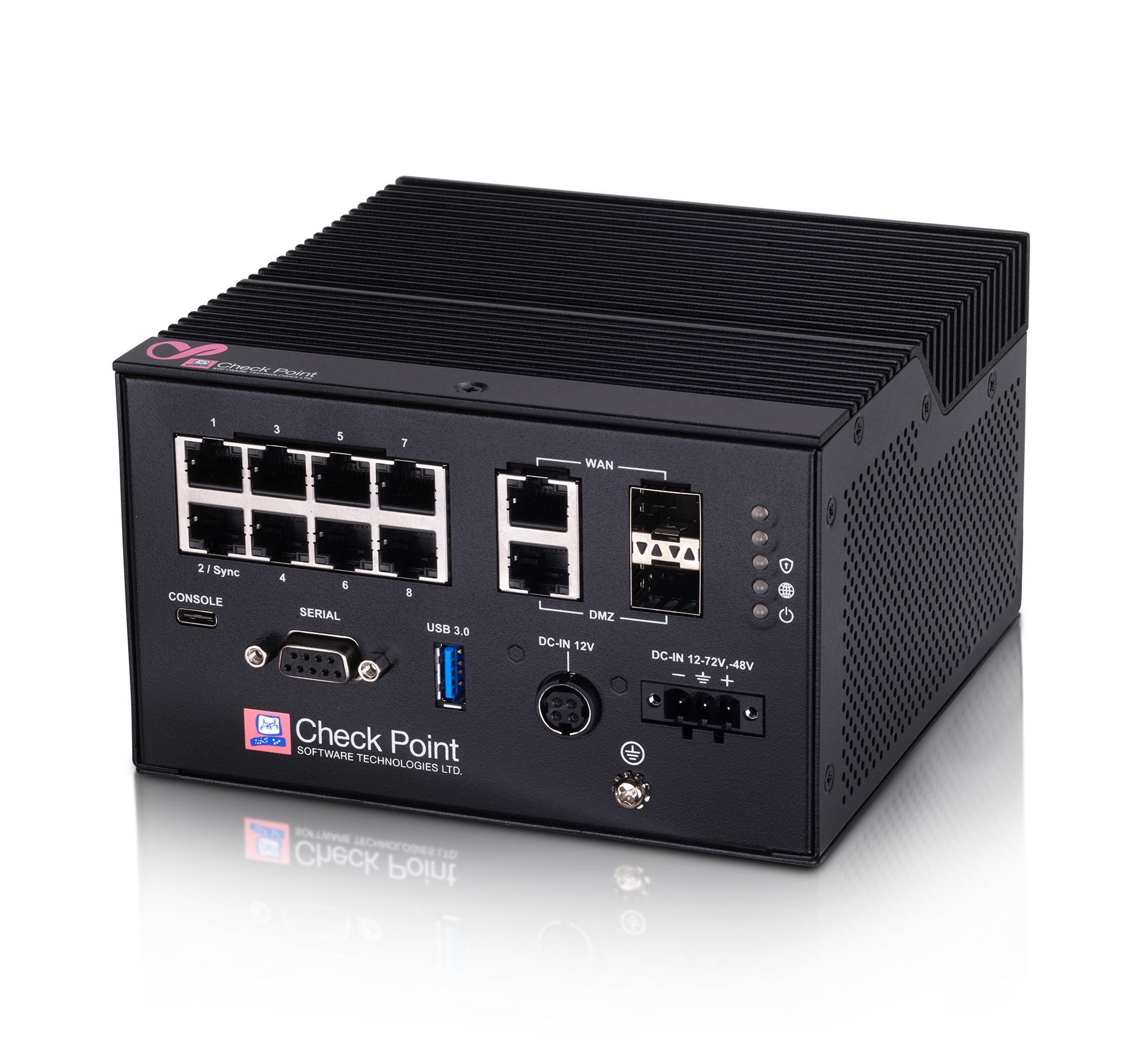 Solved: 1570R Ruggedized Security Gateway GA! - Check Point CheckMates