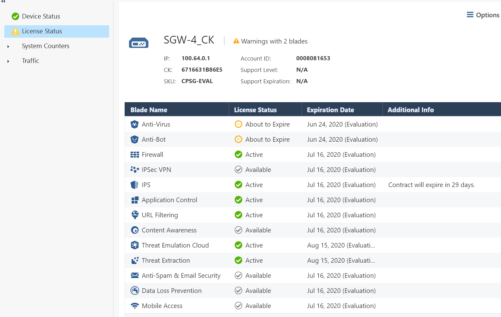 Security Gateway EVAL License - Check Point CheckMates