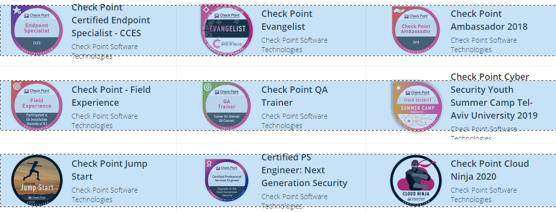 Check Point Education - Visual glitches - Check Point CheckMates