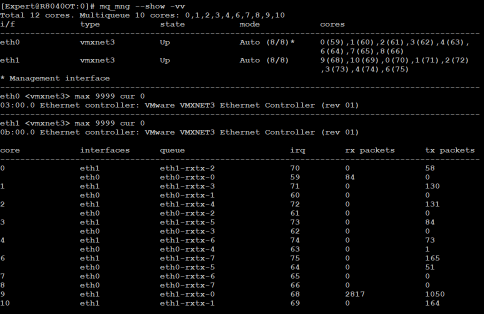 Solved: High Performance Firewalls - ESX vs. Open Server - Check Point ...