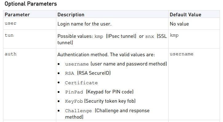 Solved: Capsule Connect version 1.600.64 - authentication ... - Check ...