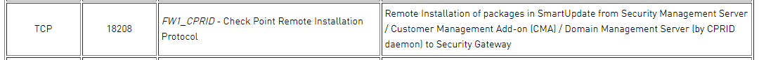 Gaia Easy Execute Cli Commands From Management O Page 2 Check Point Checkmates