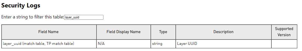 Check Point Log Export - filtering field - Check Point CheckMates