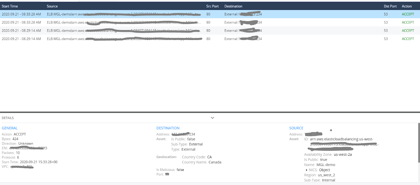 MITRE ATT&CK framework for AWS is now supported by... - Check Point ...