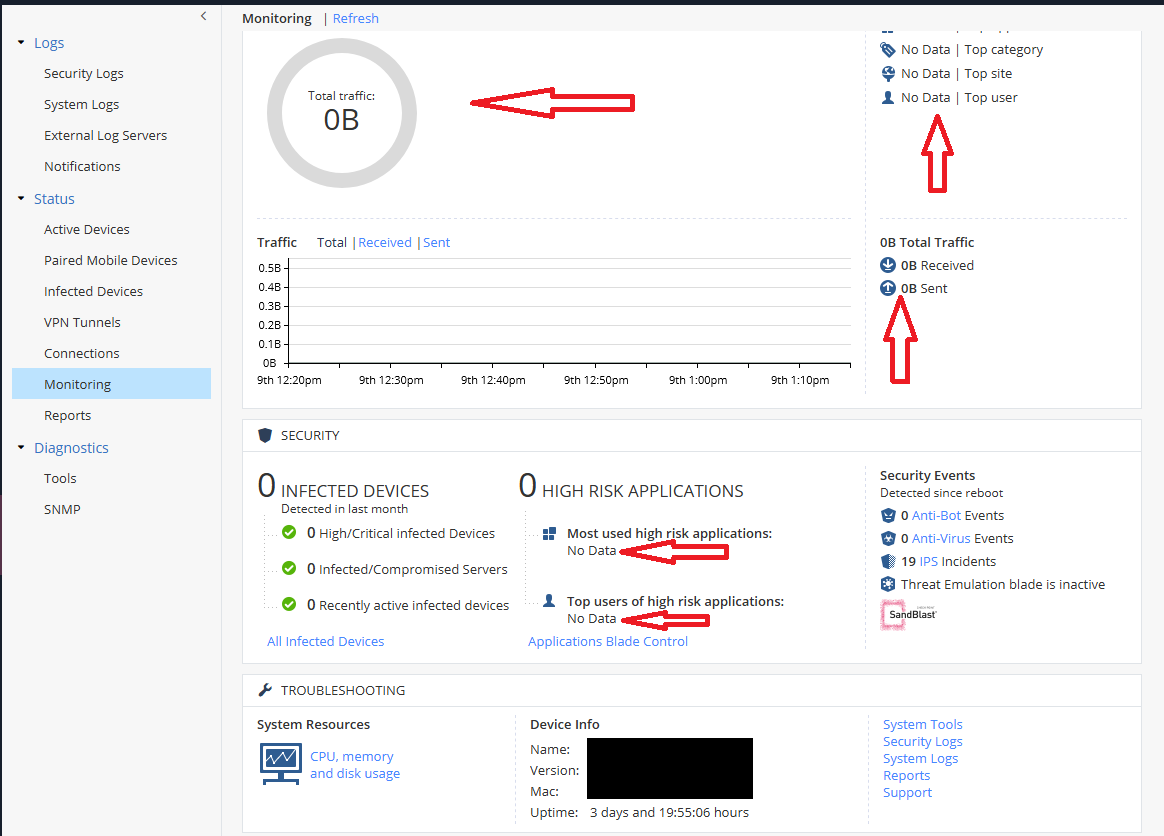 750 APPLIANCE REPORT l shows wrong - Check Point CheckMates