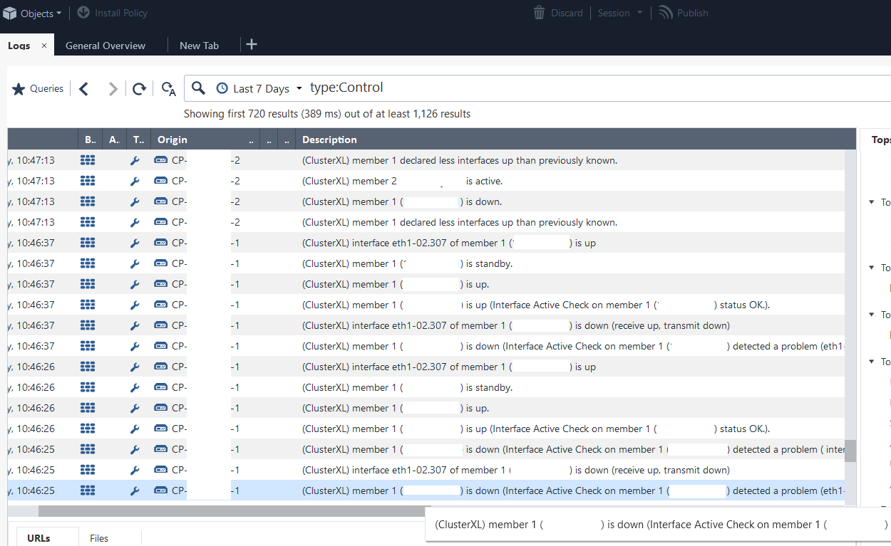 Unexpected cluster failover, CCP has been down for... - Check Point ...