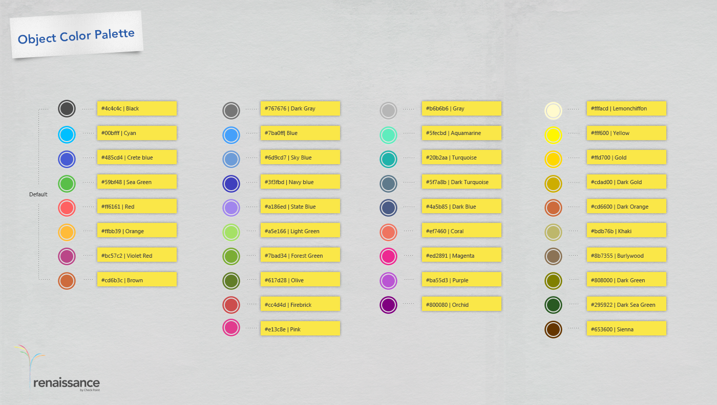 Solved: Official color values? - Check Point CheckMates