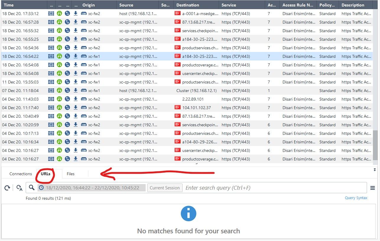 Checkpoint Logs on URLs tab - Check Point CheckMates